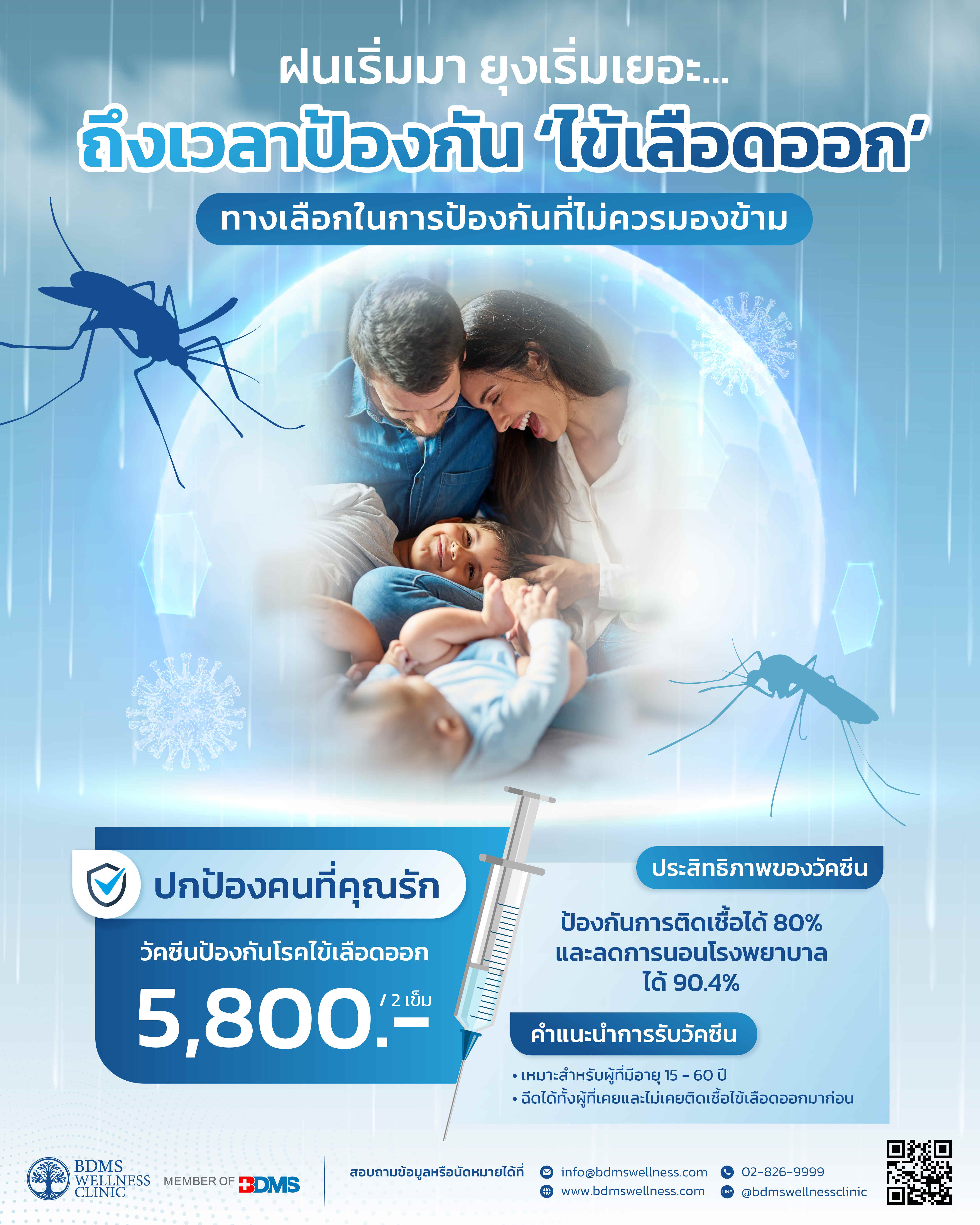 Dengue Vaccine Program | Knowledge | BDMS Wellness Clinic