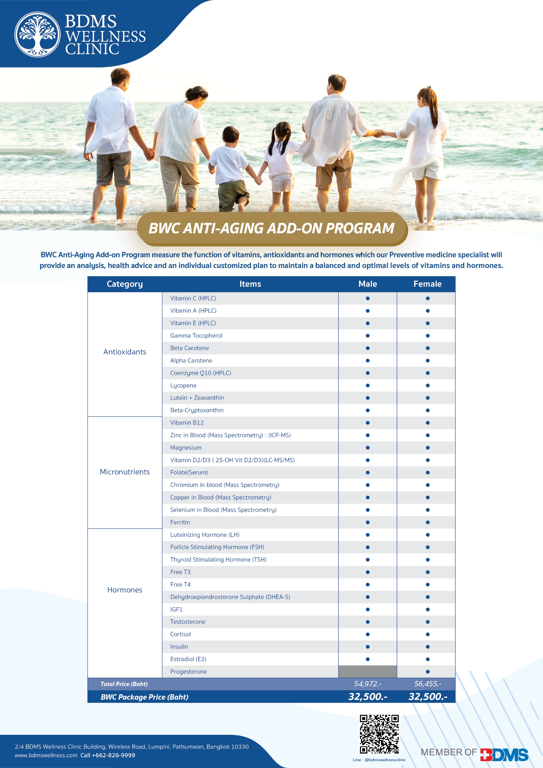 Anti-Aging Add-on Program | BDMS Wellness Clinic